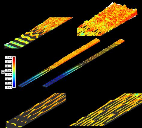 Vortical Structures In The Les Computations With The Resonant Phase ∆φ Download Scientific