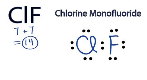 Lewis Dot Structure For Chlorine
