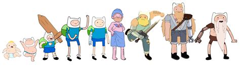 Evolution Of Finn The Human Adventure Time Know Your Meme