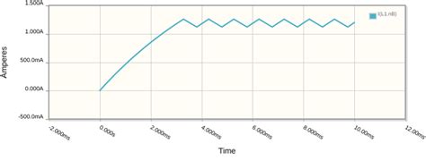 A Current Control From Arduino Using MOSFET Electrical Engineering Stack Exchange