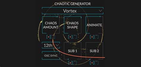 Generate Software Synth Vst Plug In Newfangled Audio