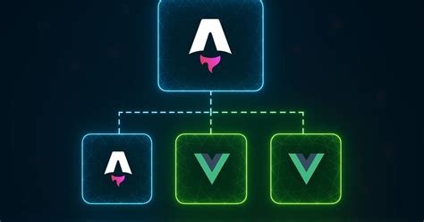 Vuejs Client Side Routing In Astro Ssr Apps Floridev