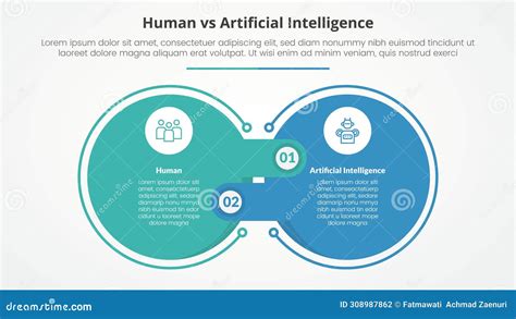Human Employee Vs Ai Artificial Intelligence Versus Comparison Opposite