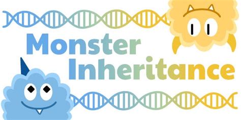 Dna And Inheritance Lesson Ask A Biologist