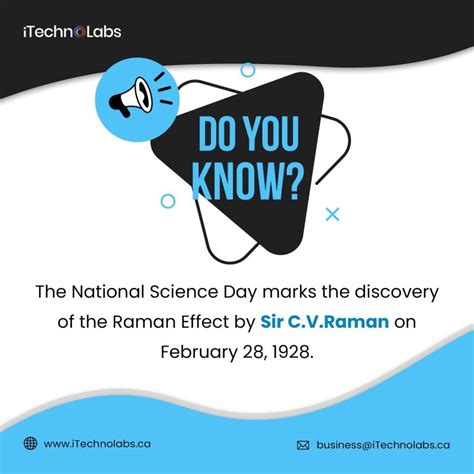 Itechnolabs Inc On Linkedin Itechnolabs Technology Cvraman Softwaredeveloper