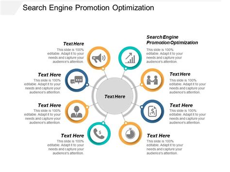 Search Engine Promotion Optimization Ppt Powerpoint Presentation Model Layouts Cpb