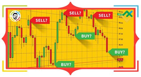 Types Of Forex Orders Market Limit And Stop Buy And Sell Orders Litefinance