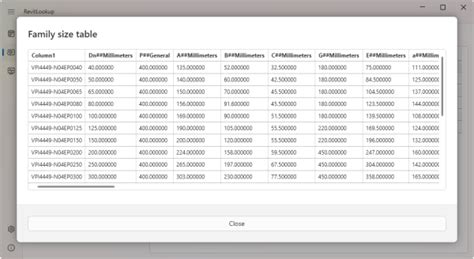 The Building Coder RevitLookup Updates Bounding Boxes And Podcast