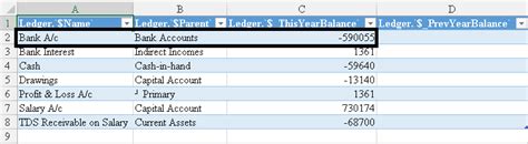 Linking Tally With Excel Manmohan Sethumadhavan