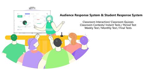 Audience Response System Classroom Clickers
