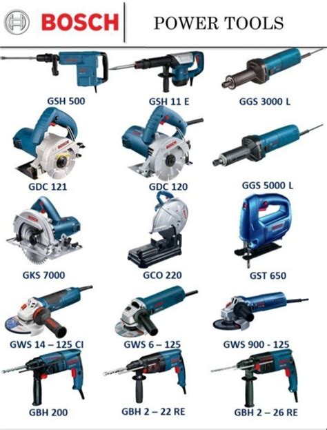 Bosch Power Tools Price List Bosch Professional 18v System Akku