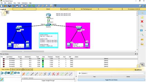 Cara Konfigurasi Legacy Inter Vlan Routing