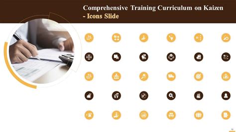 Steps For Effective Kaizen Implementation Training Ppt Ppt Template