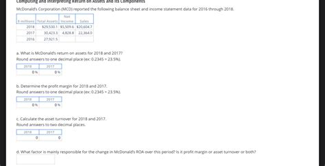 Solved Computing And Interpreting Return On Assets And Its