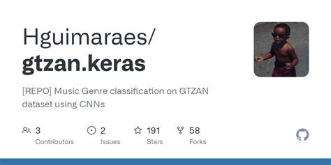 Github Hguimaraesgtzankeras Repo Music Genre Classification On Gtzan Dataset Using Cnns