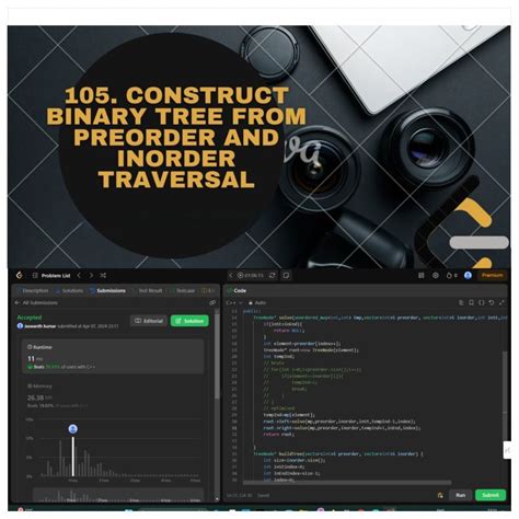 Jaswanth Kumar On Linkedin 100daysofcode