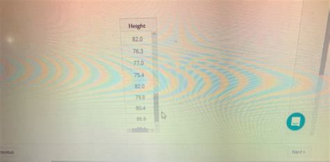 Solved 6 Assignment Understanding Confidence Intervals
