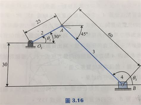 Solved Using Vector Loop Equationsthe Length Of The Links