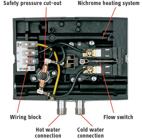 Hot Water Tank Thermostat Wiring Diagram Pdf Wiring Diagram