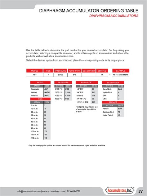 Diaphram Part And Lists Drawing Page 37 39 Pdf Chemistry Building Materials