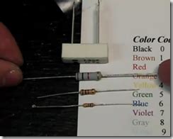 What Is A Resistor Electron Hacks