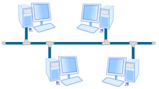 Bus Topology NETTECH