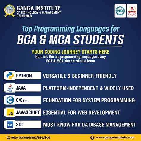 Ganga Your Tech Career Starts At Gitam 💻 Join Bca And Mca At Gitam And