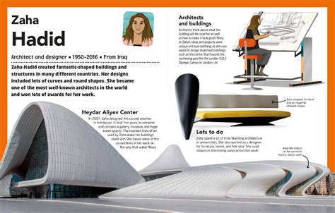 Common Maths Myths In Key Stage 2