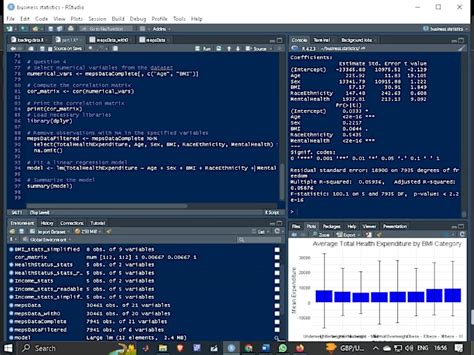 Do R Programming Stata And Data Analysis By Vivtutor Fiverr