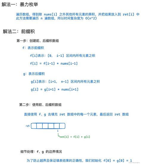 【算法】经典算法题合集 csdn博客