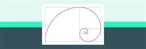 What Is The Fibonacci Betting System And How Does It Work Outplayed