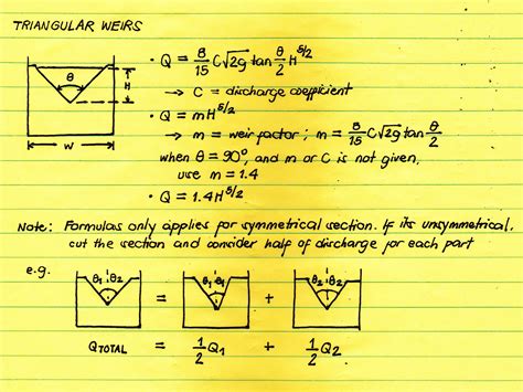 [solved] Flow From A Weir Solve The Following And Show A Diagram The