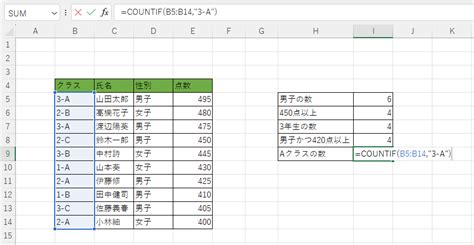 excel エクセル のcountif関数の使い方！複数条件や空白以外のセルをカウントする方法 家電小ネタ帳 株式会社ノジマ サポートサイト
