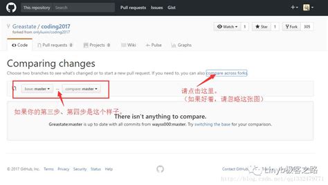github上fork了别人的项目后，如何再次同步更新别人的提交 腾讯云开发者社区 腾讯云