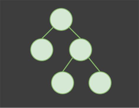 Make A Fully Functional Calculator In Unity Not Only For Vr Part Ii