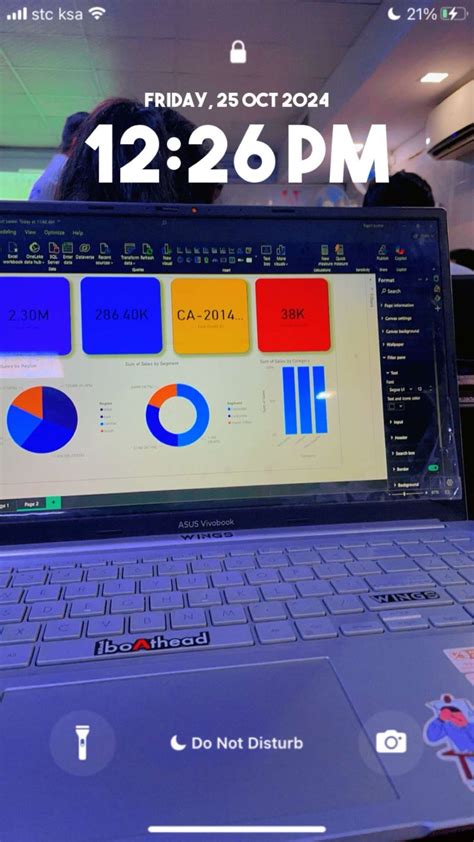 Rajan Kumar On Linkedin Powerbi Dataanalyst Learnpowerbi