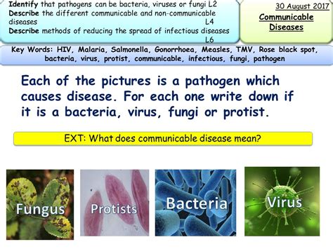 New Aqa Gcse Trilogybiology Communicable Diseases Teaching Resources