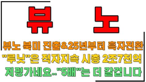 뷰노 주가전망 뷰노 북미 진출and25년부터 흑자전환 루닛은 적자지속 시총 2조 7천억저평가인데요 5배는 더