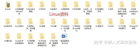 嵌入式会不会饱和了，嵌入式前景怎么样，市场真的需要那么多嵌入式人才吗？ 知乎