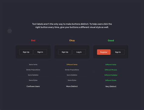 Event Management System Part On Behance
