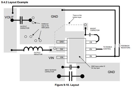 finding overlap area when using graphical method for convolution of