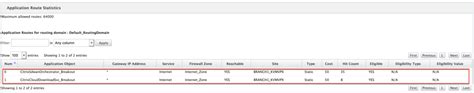 Citrix Cloud And Gateway Service Optimization Citrix Sd Wan 114