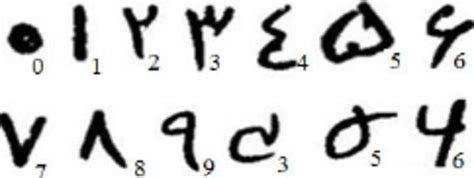 Samples Of Farsi Handwritten Digits In The Database Download Scientific Diagram