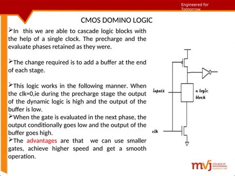 Dynamic Cmos And Domino Logic Design Ppt Programming Languages