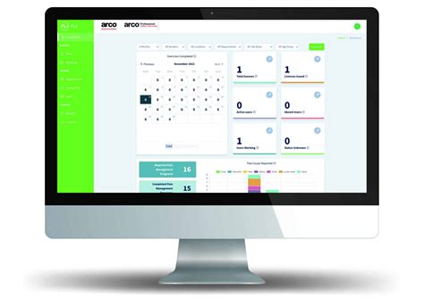 Updating The Dashboard For The Flx Health App Eon Visual Media