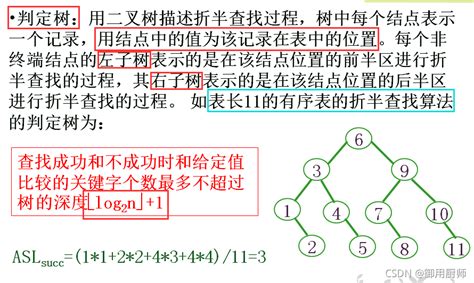 【数据结构】查找：顺序查找、折半查找、二叉排序树、平衡二叉树、b树、哈希查找 设计一个实现①顺序查找②二分查找 折半查找 、④二叉排序树、⑤