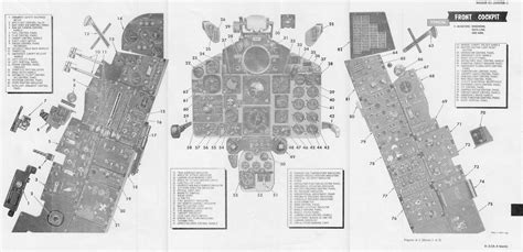 F 14 Cockpit Layout