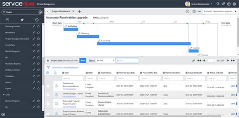 Project Portfolio Suite — Servicenow Elite