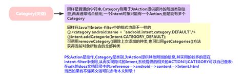 4 5 1 intent的基本使用 菜鸟教程