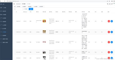 大数据毕业设计hadoop spark电影推荐系统 电影评论情感分析 电影用户画像系统 电影评论情感分析 电影爬虫 电影可视化 电影数据分析